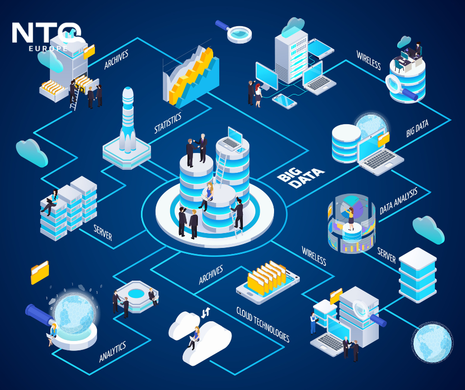 Legacy System Modernization to Future-Proof Your Business