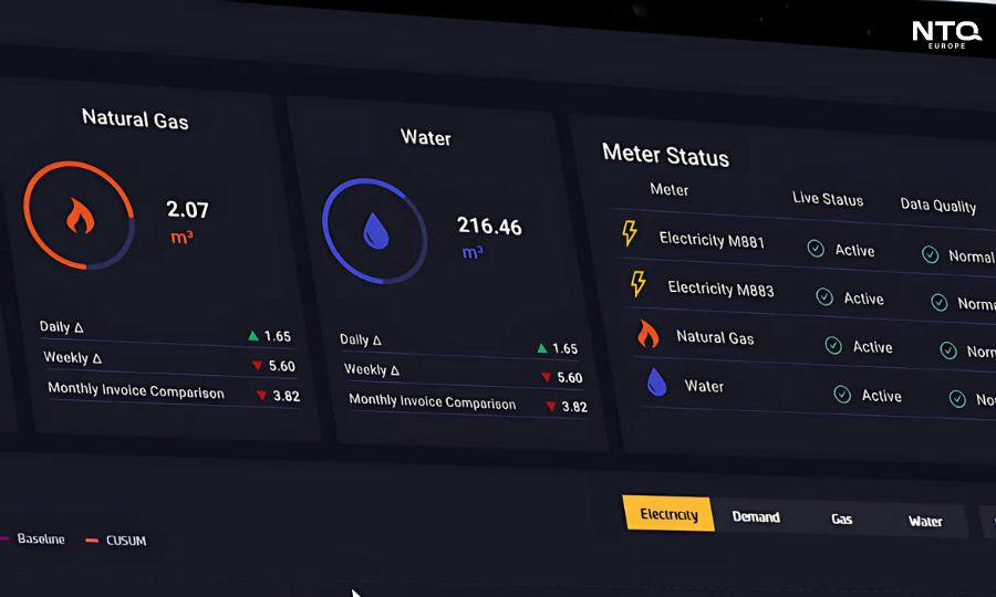 Energy Management Software: A Strategic Tool for Efficiency